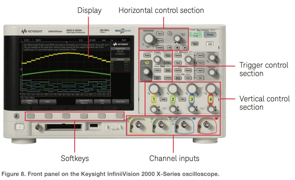 Oscilloscope Basics - Used Keysight Equipment