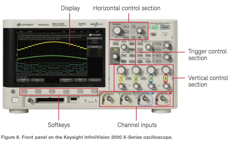 Oscilloscope Basics - Used Keysight Equipment