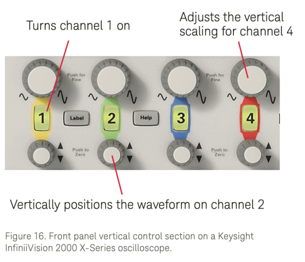 Oscilloscope Basics - Used Keysight Equipment