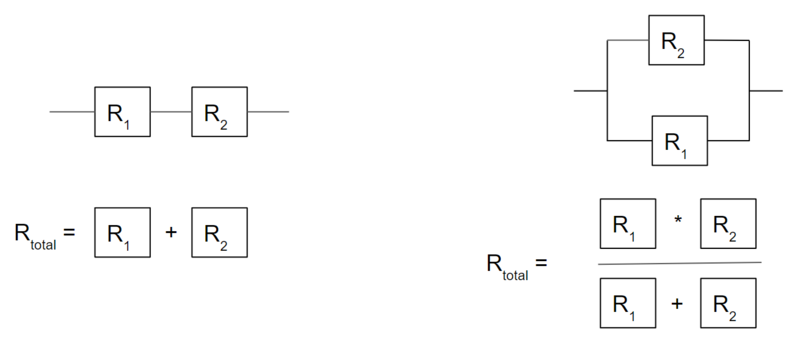 Parallel Resistor Calculator: Craft Perfect Circuits - Used Keysight ...
