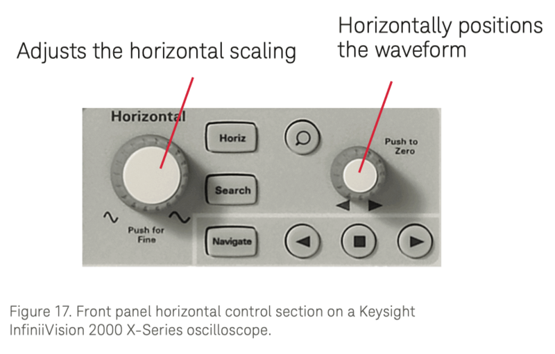 Oscilloscope Basics - Used Keysight Equipment