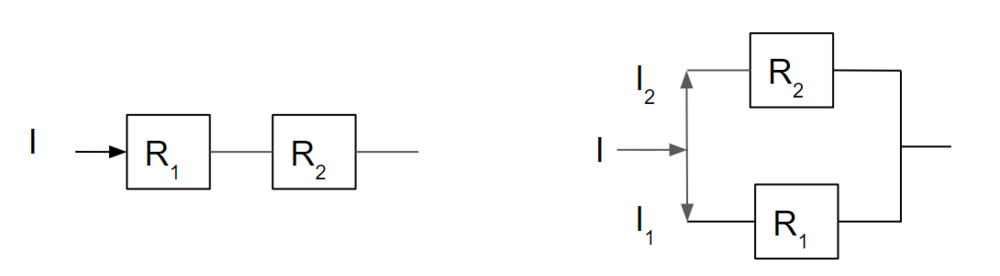 Parallel Resistor Calculator: Craft Perfect Circuits - Used Keysight ...