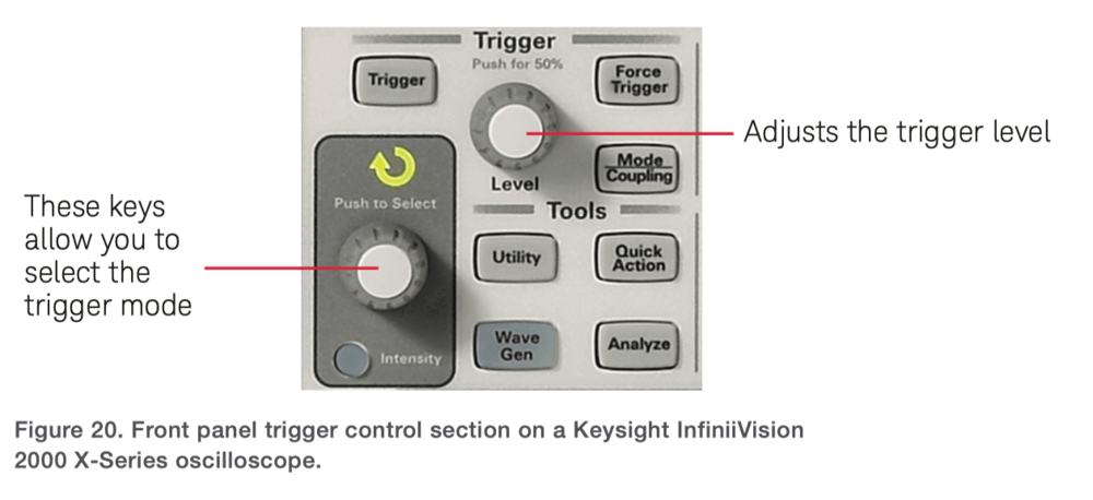 Oscilloscope Basics - Used Keysight Equipment
