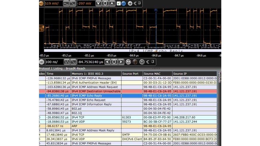 What is an oscilloscope trigger- Keysight Oscilloscope Glossary - Used ...