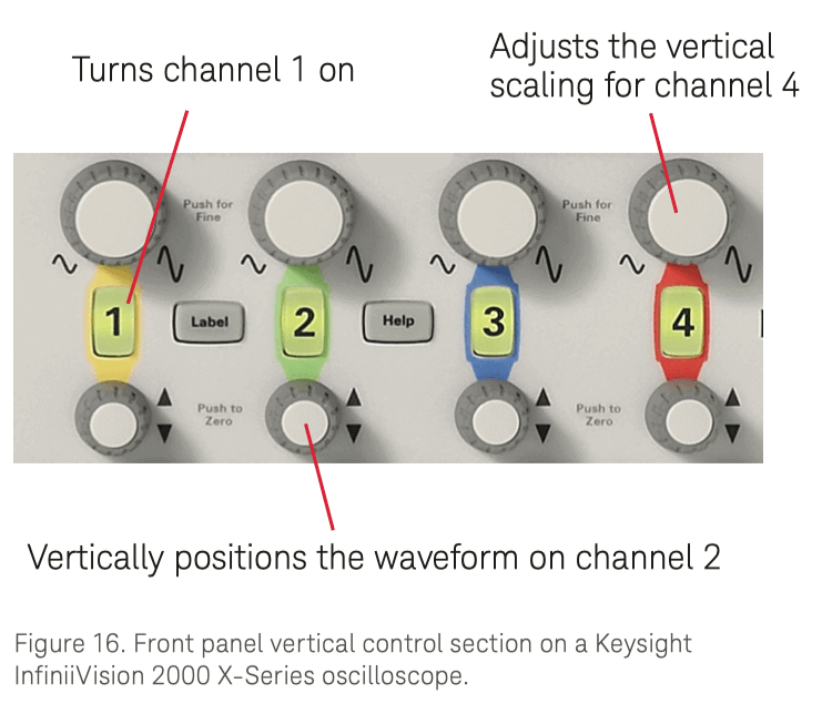Oscilloscope Basics - Used Keysight Equipment